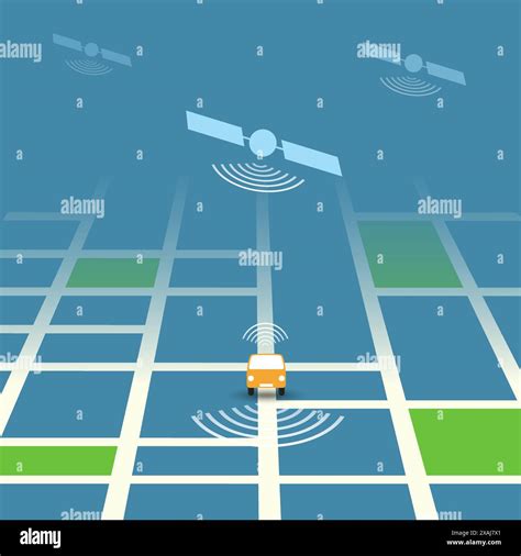 Wireless Navigation Systems Internet Of Things Autonomous Cars