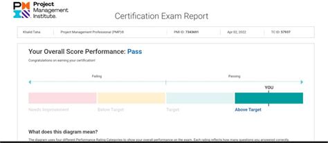 khalid taha on linkedin excited to share that i ve officially passed my exam to become a