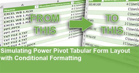 Excel Facts Archives Excel Unpluggedexcel Unplugged