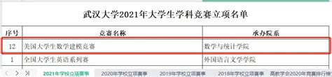 特邀4位美赛O F奖得主美赛M奖冲刺班助力经管保研er加分提背景 知乎