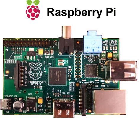 Raspbian The Best Optimized Distro For Raspberry Pi Unixmen