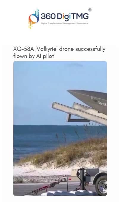 360digitmg Malaysia On Linkedin Ai Artificialintelligence Tech Education 360digitmgmalaysia