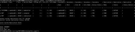 automate your sap hana system replication deployment using ansible and