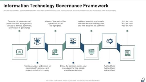 Information Technology Governance Framework Themes Pdf