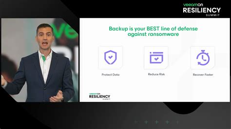 Cyber Resilience Insights With Veeam