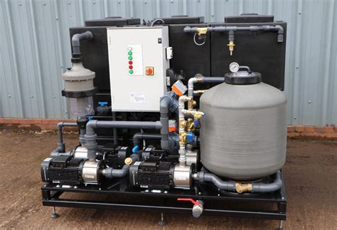 Implementing Suitable Water Reclamation Systems