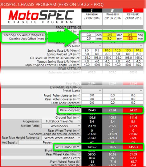 Knowledge Base Motospec Chassis Program