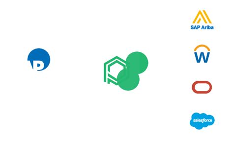 SAP Access Control Pathlock Extend To All Critical Apps