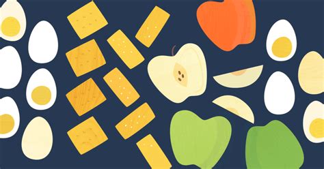 What Is Something That Improves Ibs Symptoms