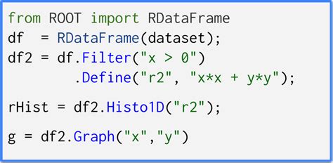 Simple Operations On A Dataset Using Rdataframe A Analysis Code