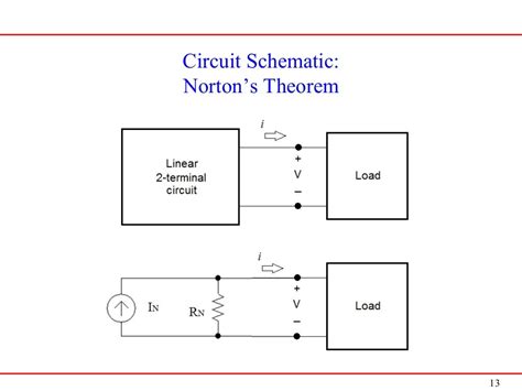 Node And Mesh Analysis