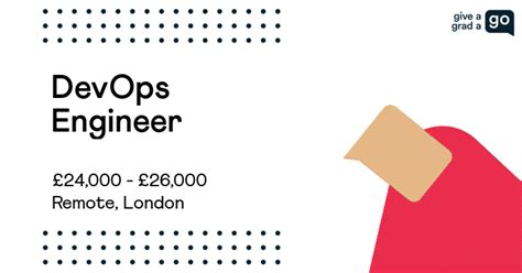 Samuel Hickson On Linkedin Devops Engineer Remote London Give A Grad A Go