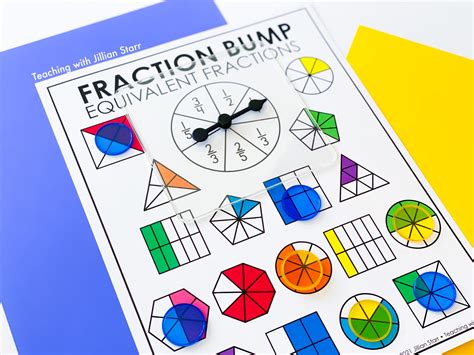 6 Activities To Practice Equivalent Fractions In Third Grade