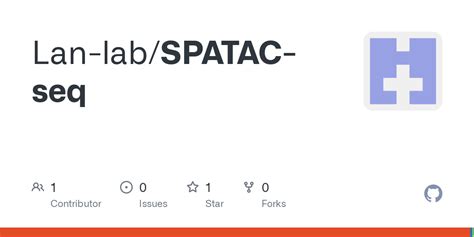 github lan lab spatac seq