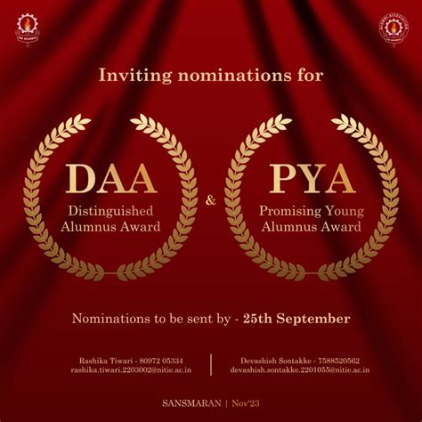 Shruti Dandekar Posted On Linkedin