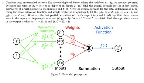 Solved A Perceptron Is A Very Simple 1 Layer Neural Network Solved A Perceptron Is A Very Simple 1 Layer Neural Network