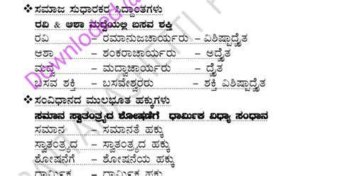 general knowledge trick s in kannada download pdf here