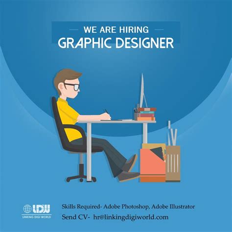 Tushar Patil Posted On Linkedin