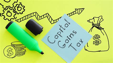 Matching The Settlement Receipts To The Cgt Liability Returning Cgt And Remission Of Interest