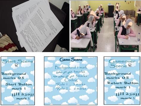 Formative And Summative Assement E Portfolio