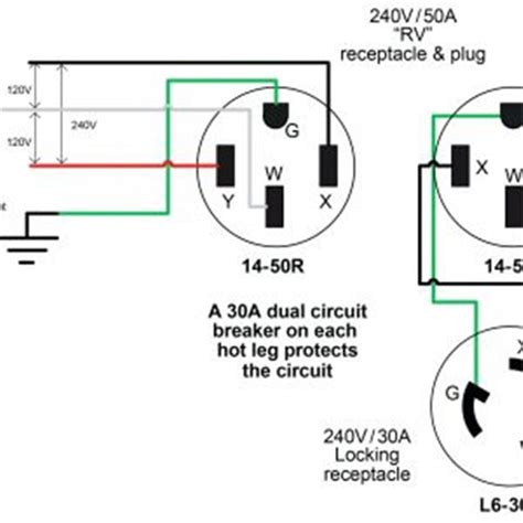 Nema 14 50 Wiring Diagram