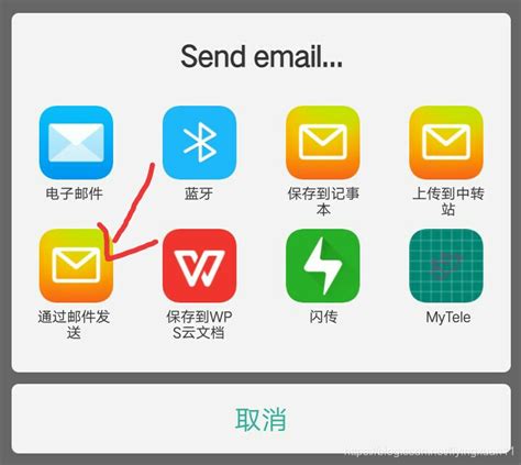 telegram this phone number is banned 手机号被禁止解决方法 csdn博客