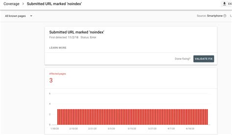 Fix Google Search Console Coverage Errors WooCommerce WP Beaches