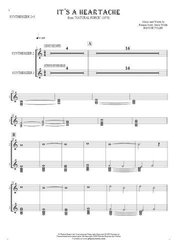 Positive Thinking Notes For Cello Or Synthesizer Playyournotes