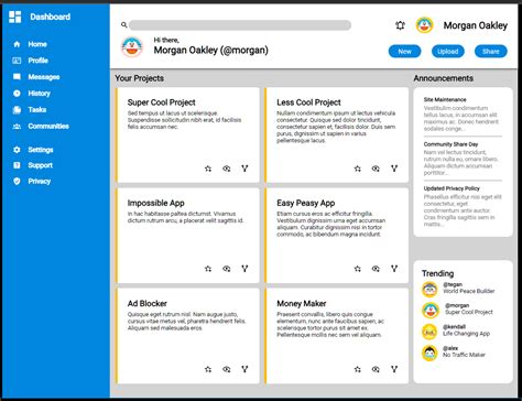 GitHub Cramirez Dashboard Dasboard Project Task From The Odin