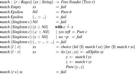 Figure 1 From Combining Predicate Transformer Semantics For Effects A