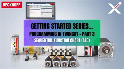 Getting Started With Programming In Twincat Part 3 Sfc Youtube