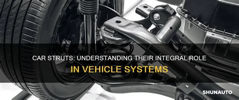 Car Struts Understanding Their Integral Role In Vehicle Systems Shunauto