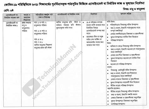 Class 6 4th Week Charu O Karukola Assignment 2021 Pdf Download