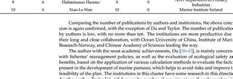 Top 10 Most Published Authors And Research Institutions In The Wos