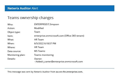 Microsoft Teams Reporting For Better Control Over Sensitive Data