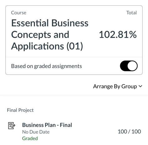 Ryan Cuellar On Linkedin 📚summer School 📚 Proud To Say That My First