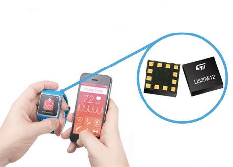 MEMS Accelerometer For Wake Up Context Sensing In IoT Wearables