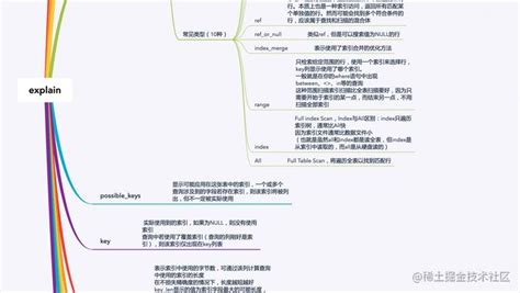 一张图彻底搞懂mysql的 Explain 掘金