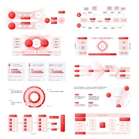 700页ppt高级结构图架构图ppt模板层级关系图版式库 樱桃红 Pptx文档下载 花瓣网