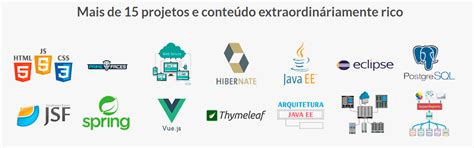 Curso De Java Web Completo Básico Ao Profissional Full Stack