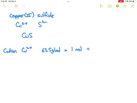 Solved Complete The Table Below For Calculating The Molar Mass Of The Ionic Componnd Copper Ii