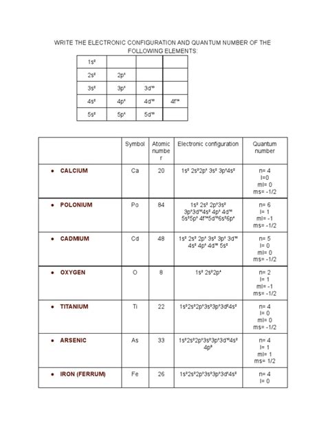 Assignment 2 Pdf Electron Configuration Materials