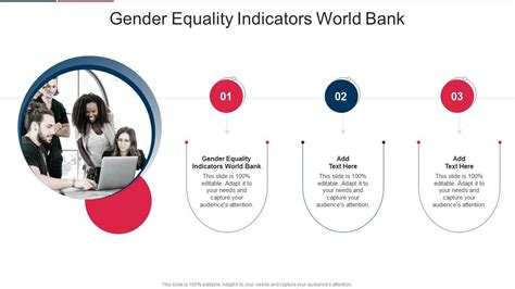 Gender Equality Indicators World Bank In Powerpoint And Google Slides Cpb PPT Presentation