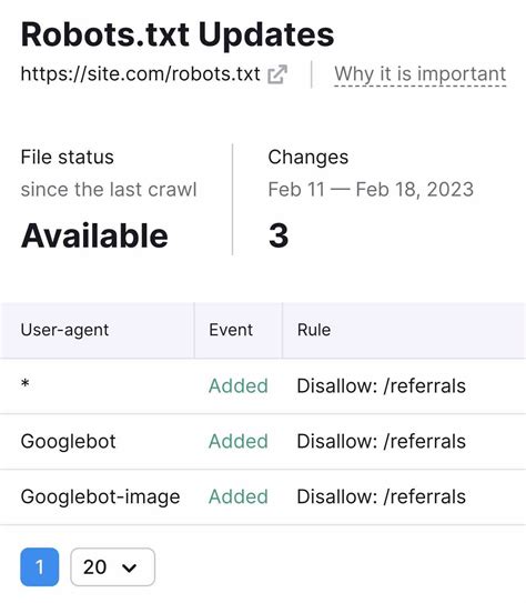 Technical SEO Audit A 10 Step Technical Audit Checklist