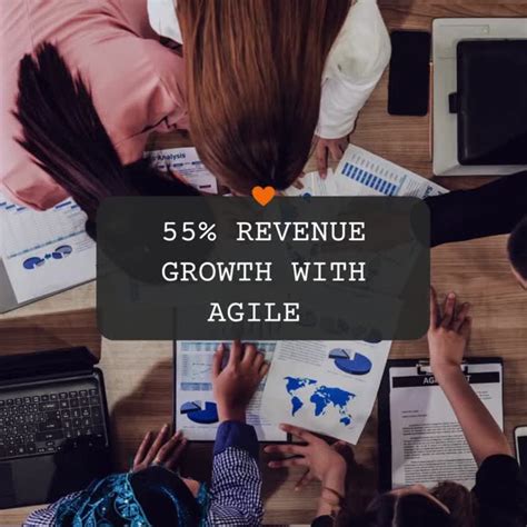 Hello Agile On Linkedin Helloagile Agilecoaching Businesssuccess