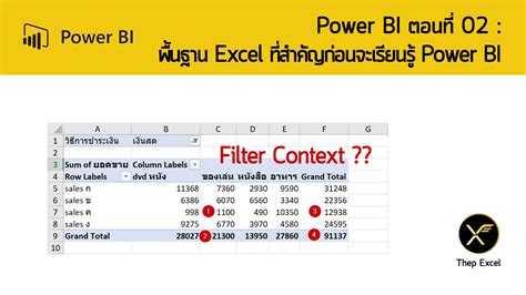 Power Bi ตอนที่ 02 พื้นฐาน Excel ที่สำคัญก่อนจะเรียนรู้ Power Bi Thep Excel
