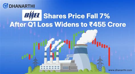 Bhel Shares Price Fall 7 After Q1 Loss Widens To ₹455 Crore