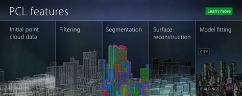 Kinect Choices For Object Detection Stack Overflow