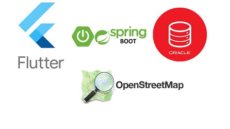 Develop A Geocaching Multiplayer Game Using Flutter Spring Boot