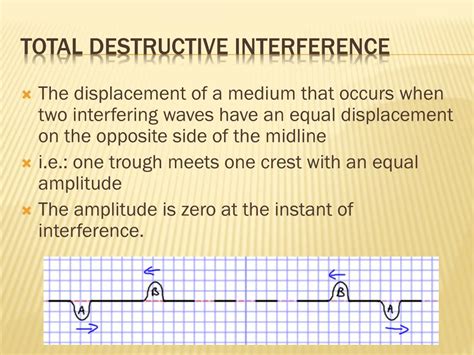 Ppt 06 Wave Interference Powerpoint Presentation Free Download Id2685205 Ppt 06 Wave Interference Powerpoint Presentation Free Download Id2685205